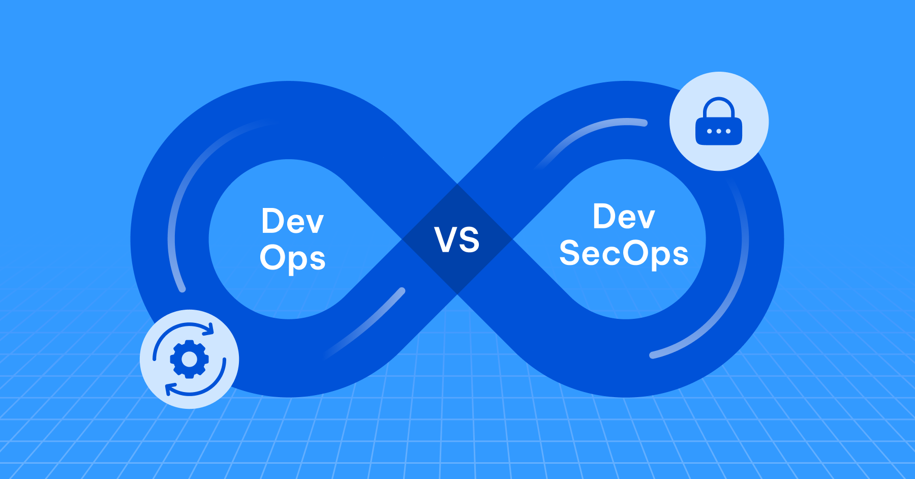 DevOps vs DevSecOps: Chọn gì cho dự án phần mềm?
